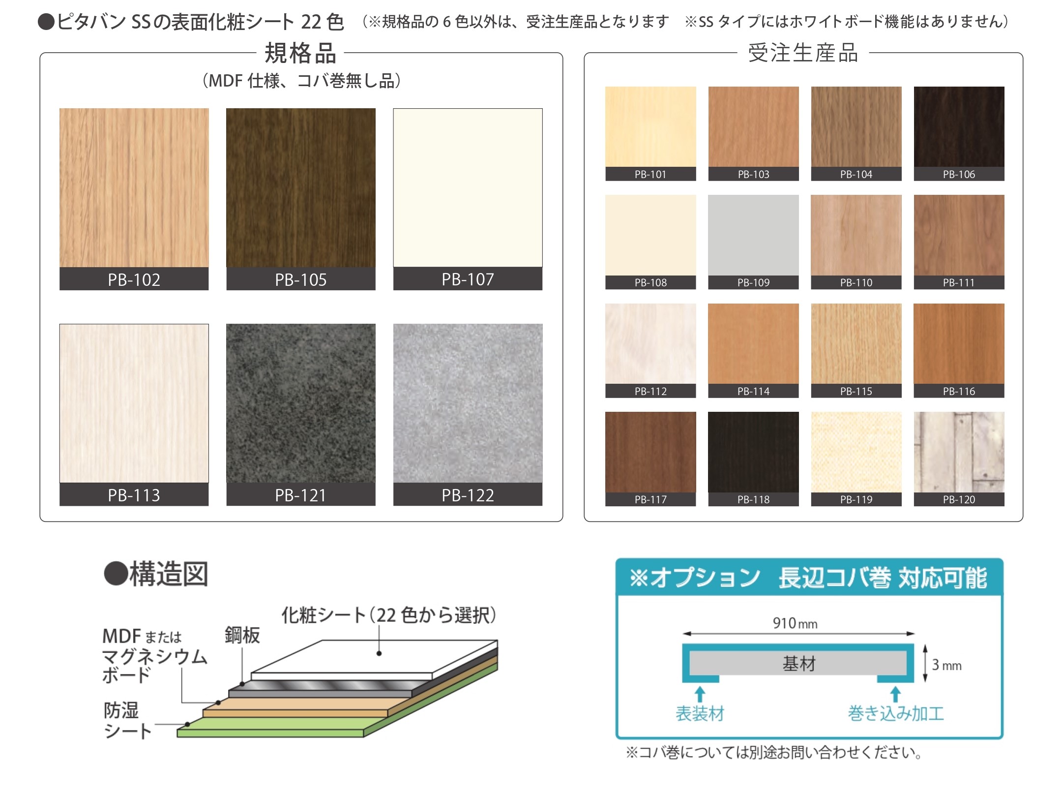 ピタバンSS | 内装壁材 | マグネットが付く仕上材タイプ